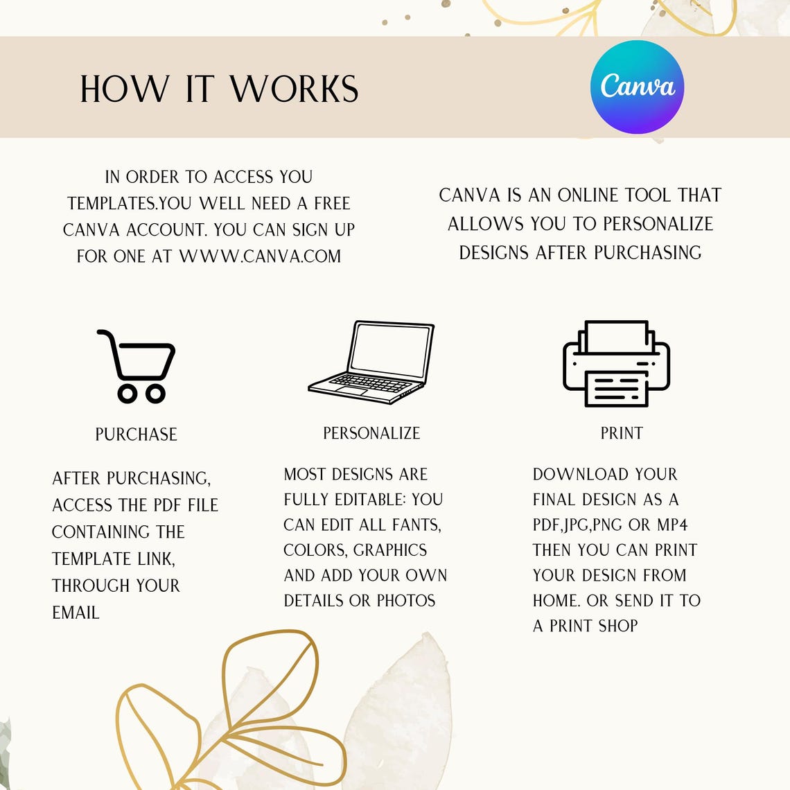 Wildflower Wedding Invitation Template, Printable Wedding Invitation ...