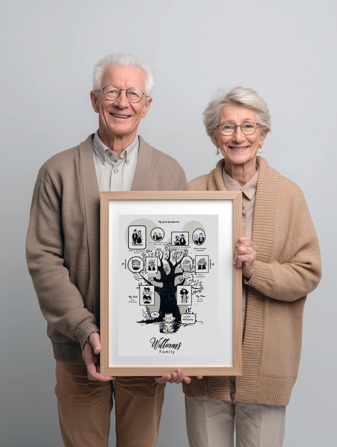 Custom Family Tree Poster: Personalized Ancestry Illustration, Parents ...