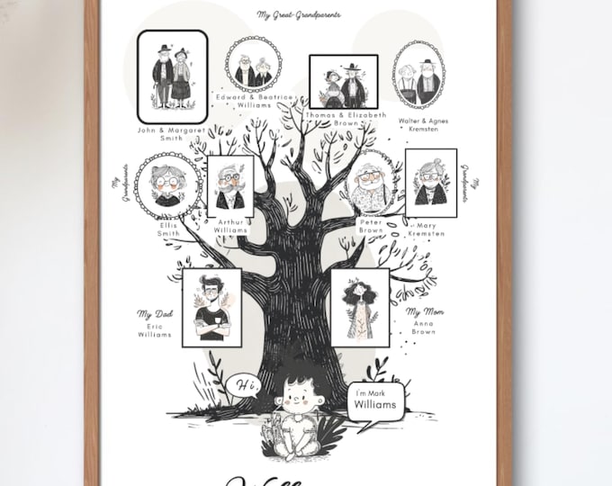 Family Tree Gift Grandparents Personalized Genealogy Chart Ancestry ...