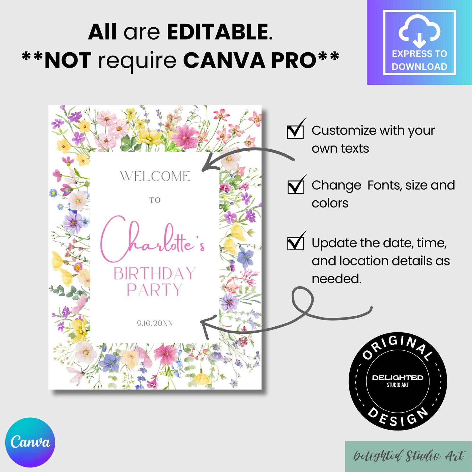 Floral Birthday Party Welcome Sign: Editable Template (PDF) - Etsy