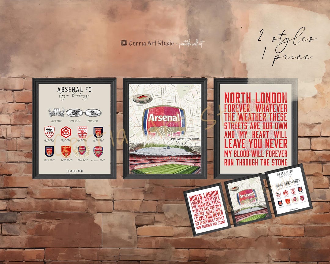 Arsenal FC Logo Poster Badge History Arsenal Football Soccer Gift ...