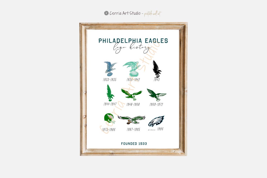 Philadelphia Eagles Logo History Poster Football NFL Gift Eagles Logo ...