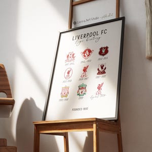 Liverpool FC Logo Poster Badge History Liverpool Football Soccer Gift ...