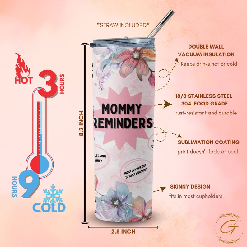 Mommy Reminders 2024: Personalized Cup for Mother's Day Gift, Mom ...