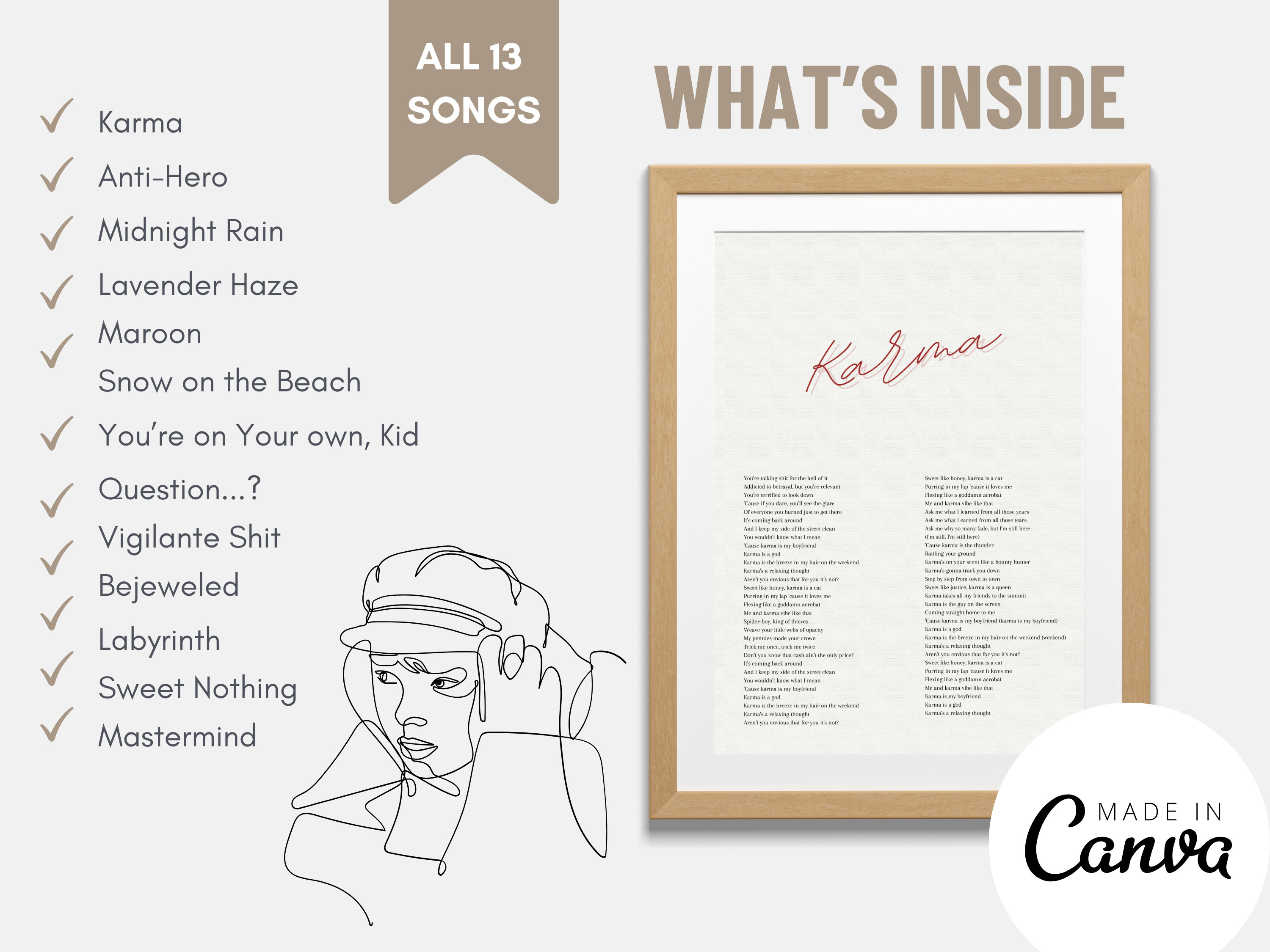 Taylor Swift Midnights Printable Poster Taylor Swift Merch - Etsy