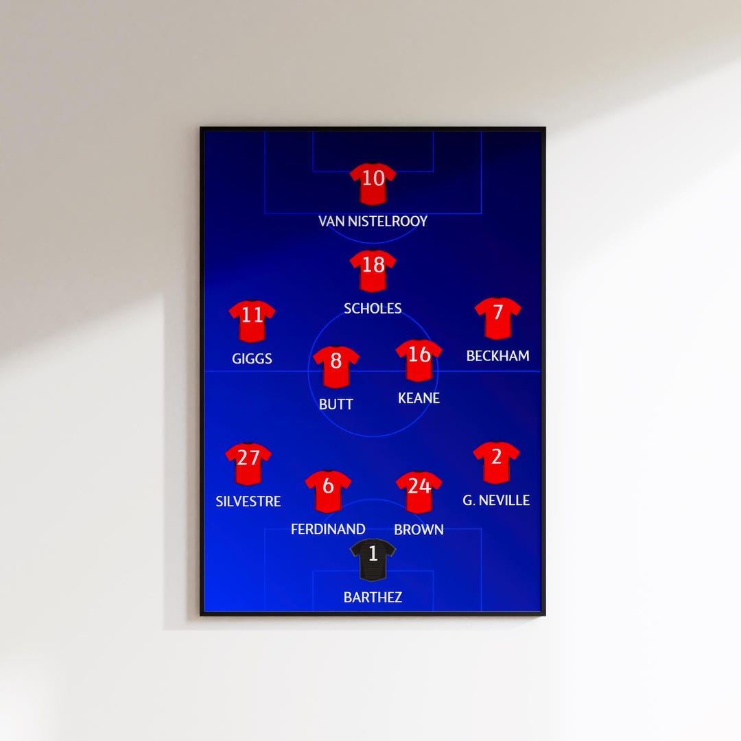 Manchester Legendary Squad Poster, Manchester Poster, Football Fan Art ...