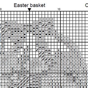 Easter Basket Cross Stitch Pattern, Digital Download PDF Filepdf X-stitch Design, Modern ...