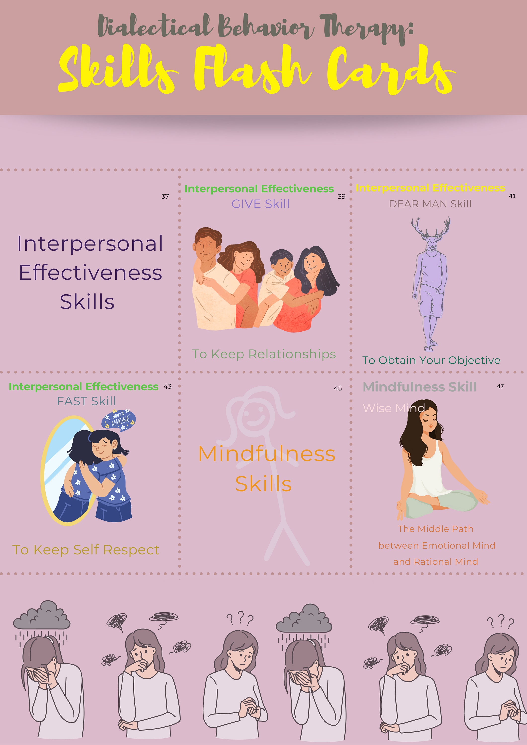 DBT Flash Cards 56 Printable Flashcards Self Help Cards - Etsy Australia