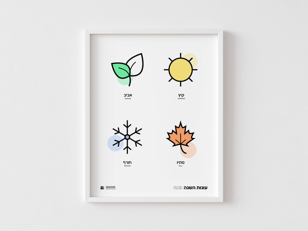 Hebrew Poster Four Seasons Hebrew Names. Educational Poster, Art Print ...
