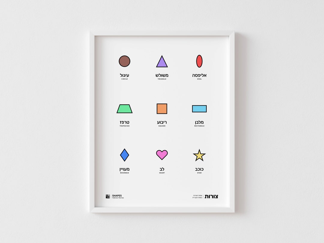Hebrew Poster Shapes Names Chart Table Art Print Printable - Etsy
