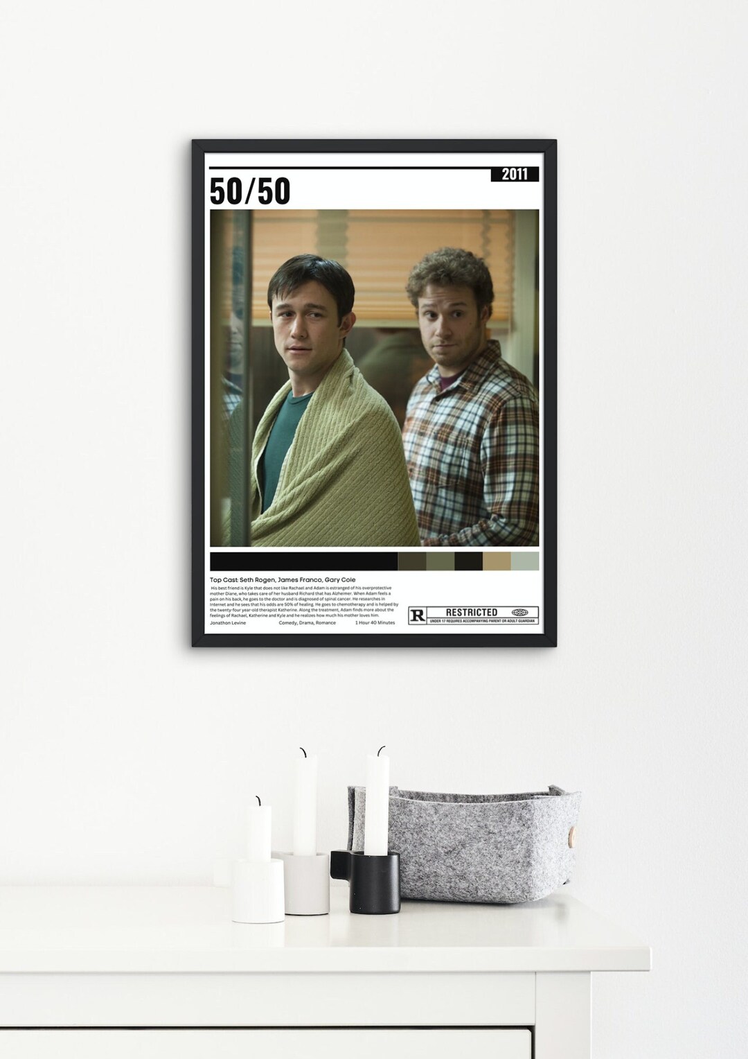 50/50 Movie Poster - Etsy