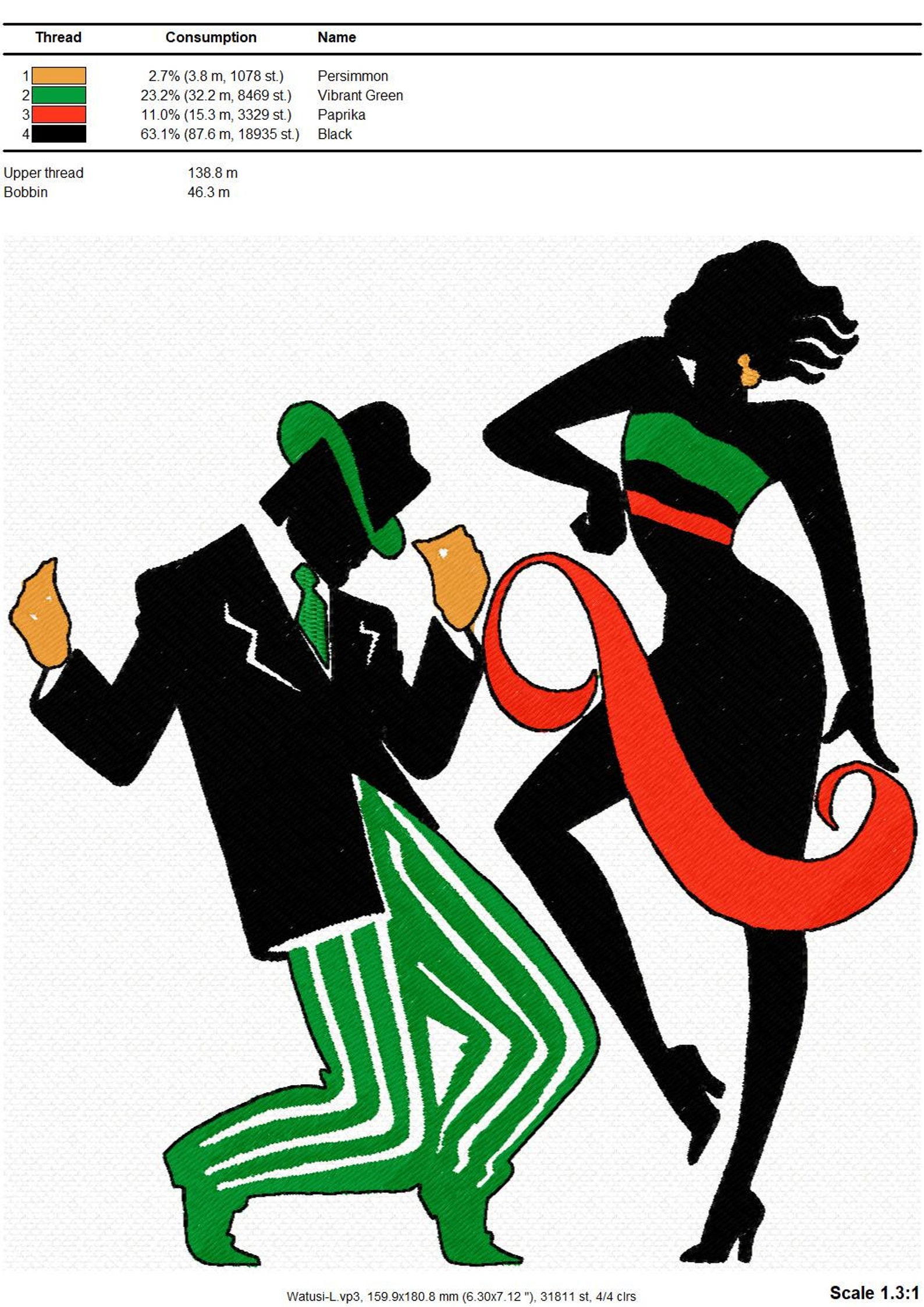 Watusi Dance Design, Pattern for Machine Embroidery Design, 3 Sizes ...