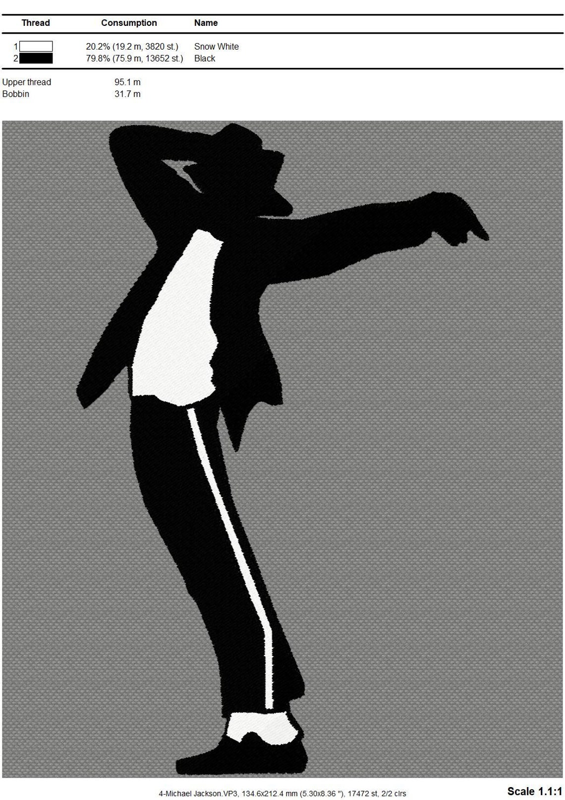 Billie Jean, King of Pop, Michael Jackson, Pattern for Machine ...
