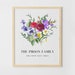 Custom Birth Flower Family Print Personalized Family Sign Month Flower ...