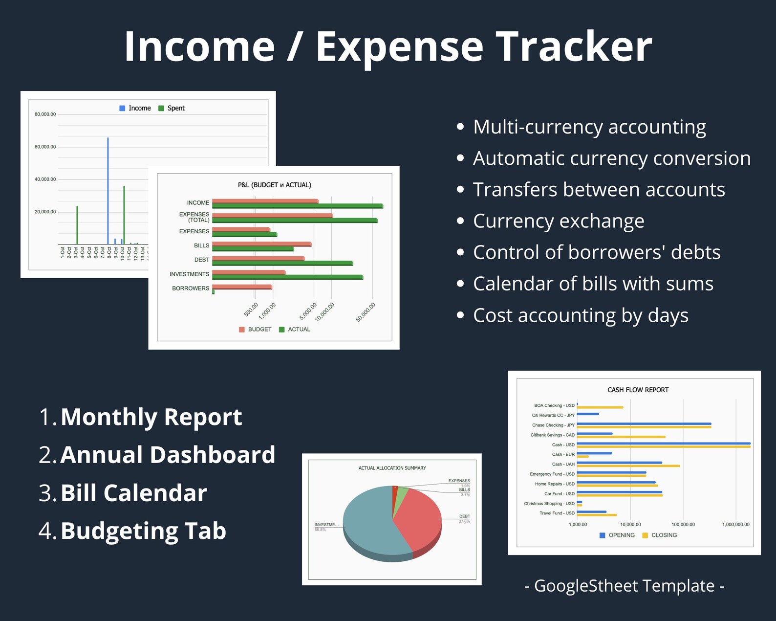 Expense Tracker Google Sheets, Expense Spreadsheet, Expense Tracker ...