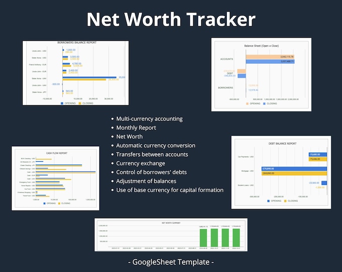 Net Worth Tracker Spreadsheet Template, Financial Net Worth Google ...