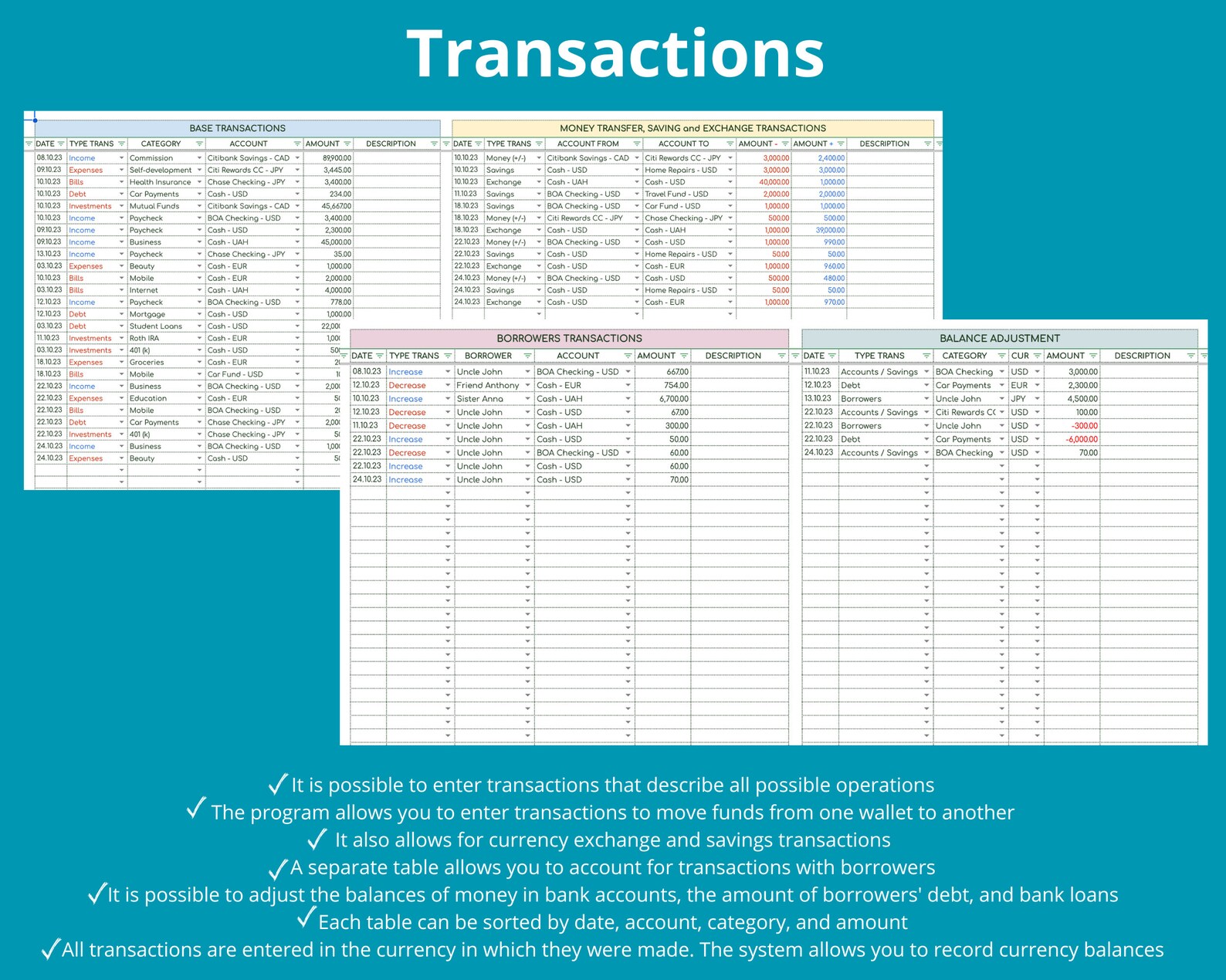 Expense Tracker Google Sheets, Expense Spreadsheet, Expense Tracker ...