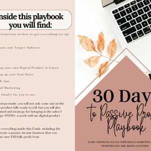 Passive Profit Playbook With Transferable PLR. Digital Marketing ...