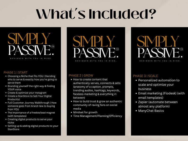 Simply Passive Digital Marketing Course With Master Resell Rights. How ...