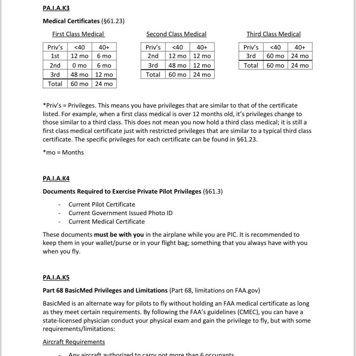 Private Pilot Checkride Prep ACS Notes, for Student Pilot Training ...