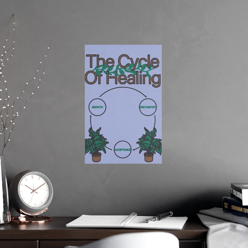 Cycle of Healing Poster - Etsy