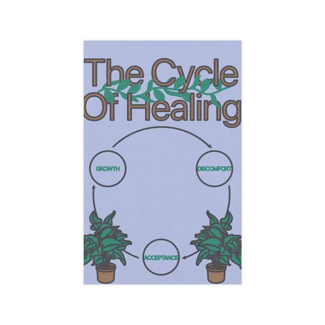 Cycle of Healing Poster - Etsy