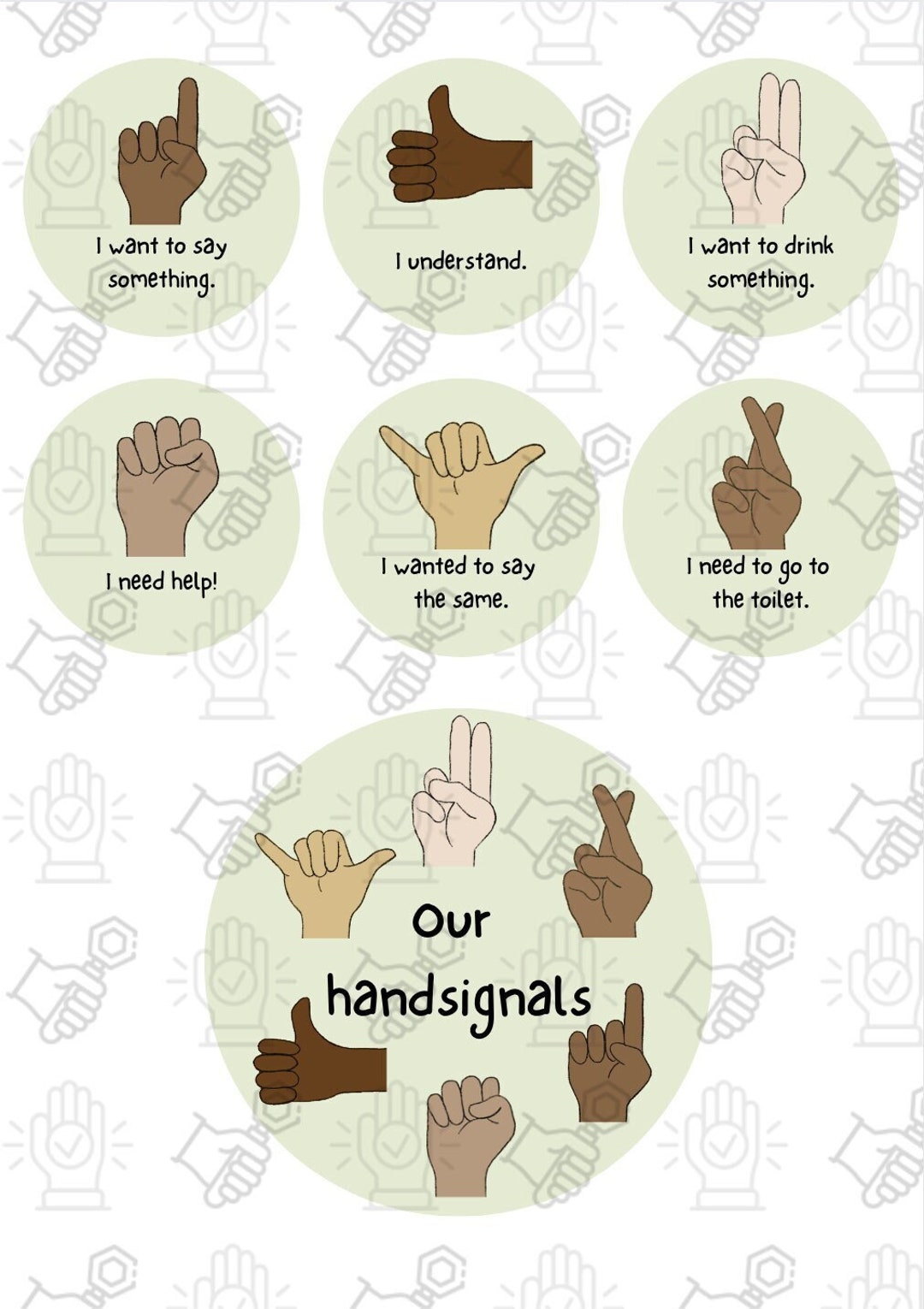 Classroom Handsignals - Canva Template - Etsy