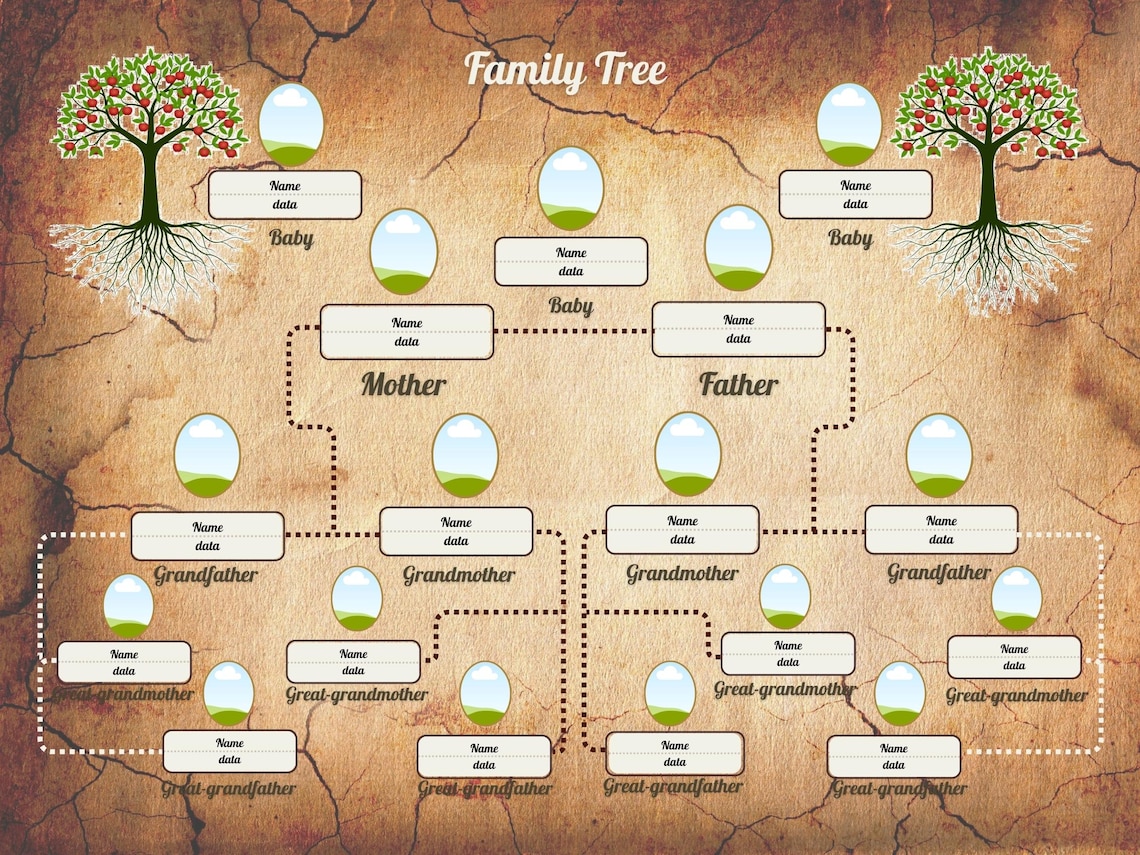 Family Tree Chart, Family Tree Template 4 Generation, Family Tree ...