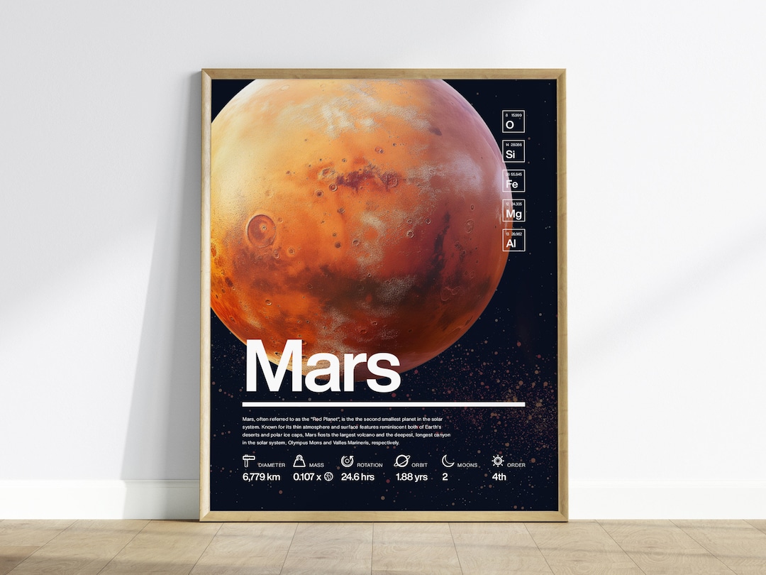 Mars Planet Poster: Solar System Classroom Decor, Space Exploration ...