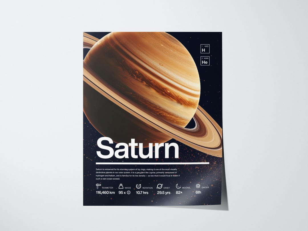 Saturn Planet Art Print: Modern Solar System Poster (digital Download ...