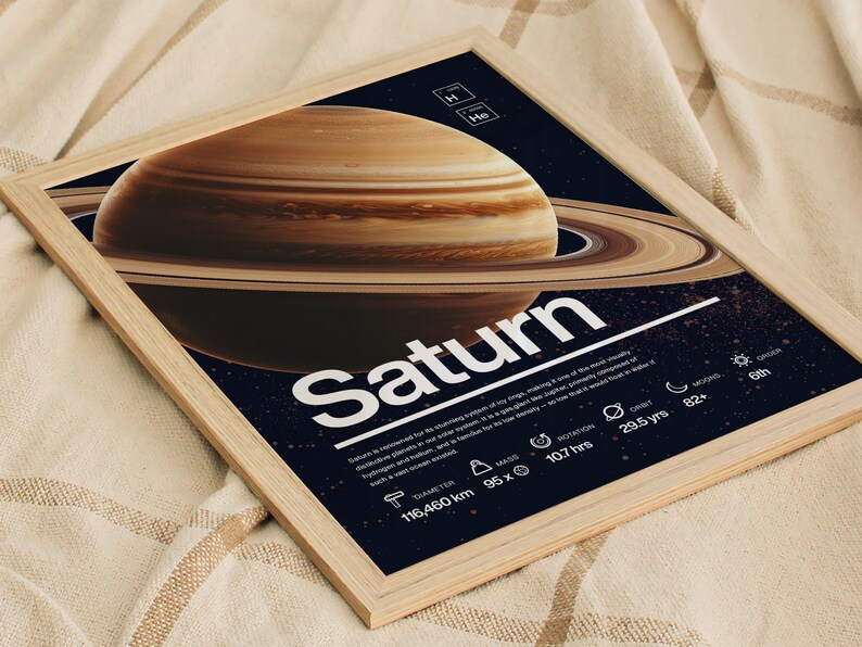 Saturn Planet Art Print: Modern Solar System Poster (digital Download ...