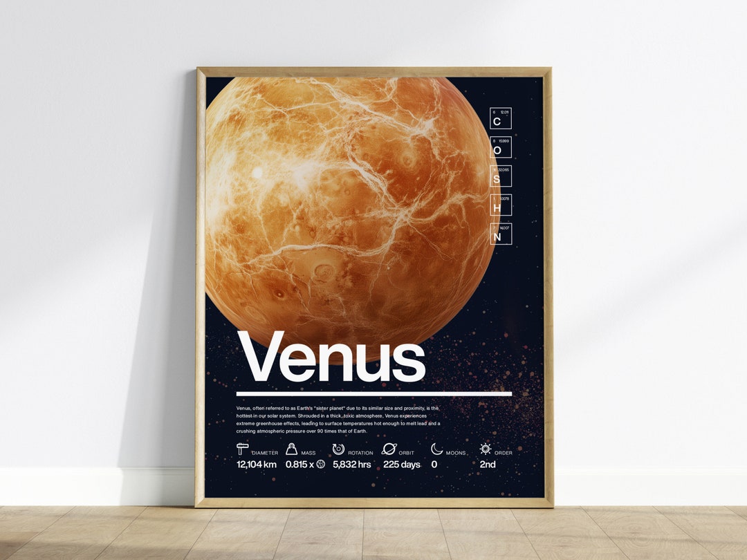 Venus Planet Solar System Framed Wall Art | Space Science Teacher ...