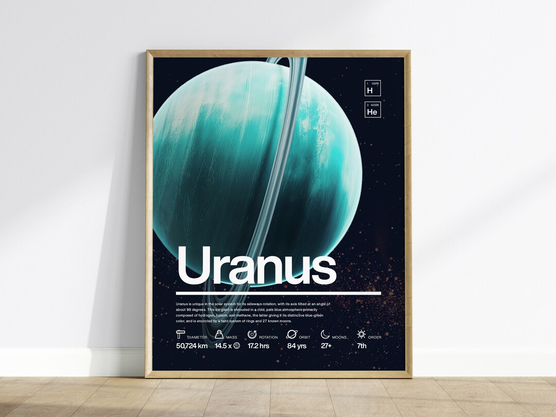 Uranus Planet Poster: Solar System Classroom Decor, Space Print - Etsy