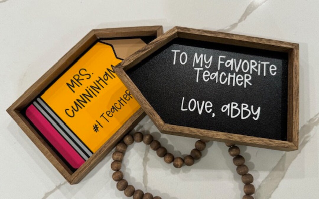 Teacher Desk/wall Sign - Personalized - Etsy