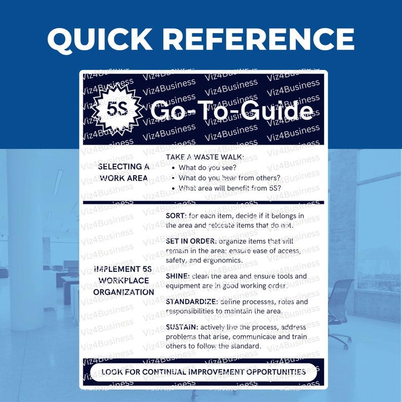 5S Workplace Organization Quick Reference / DIGITAL DOWNLOAD / Lean Six ...