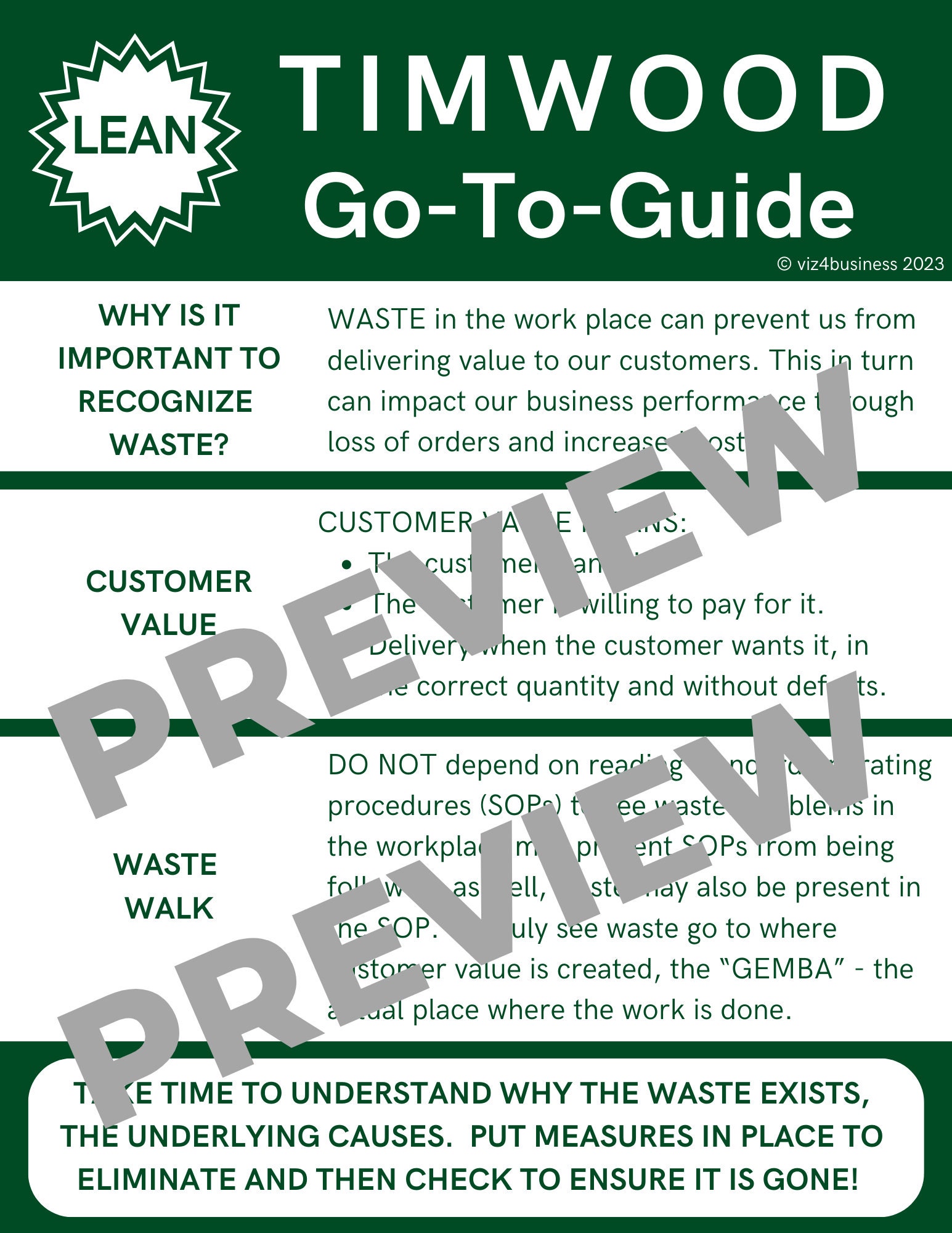 TIMWOOD Quick Reference / DIGITAL DOWNLOAD / Lean Six Sigma - Etsy