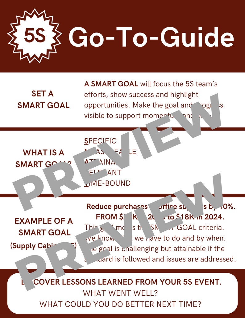 5S Workplace Organization Quick Reference / DIGITAL DOWNLOAD / Lean Six ...