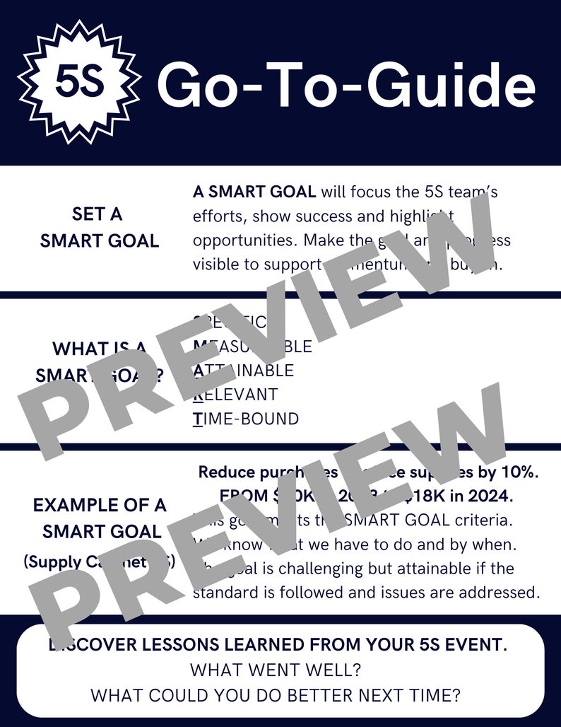 5S Workplace Organization Quick Reference / DIGITAL DOWNLOAD / Lean Six ...