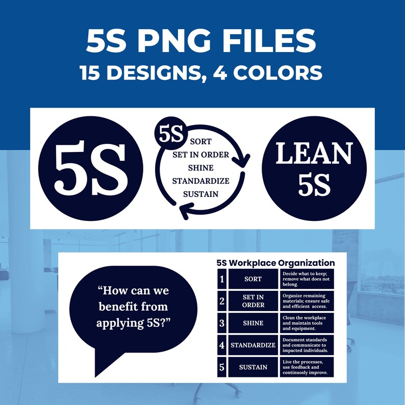 5S PNG Files Digital Download / Great for Presentations, Posters ...