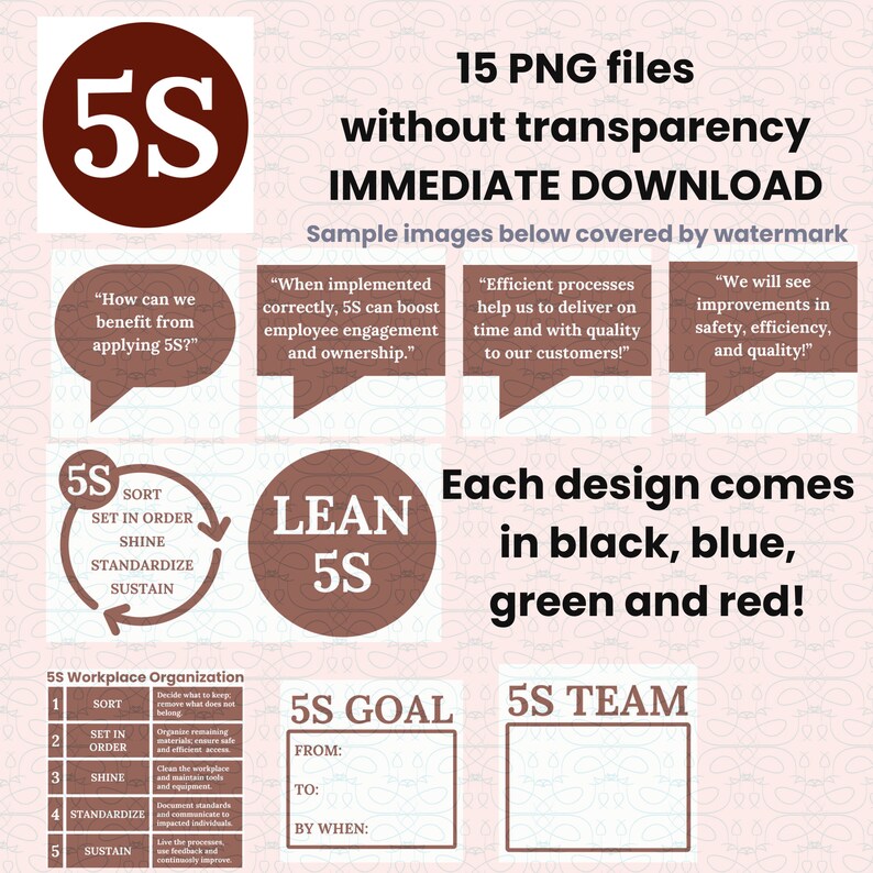 5S PNG Files Digital Download / Great for Presentations, Posters ...