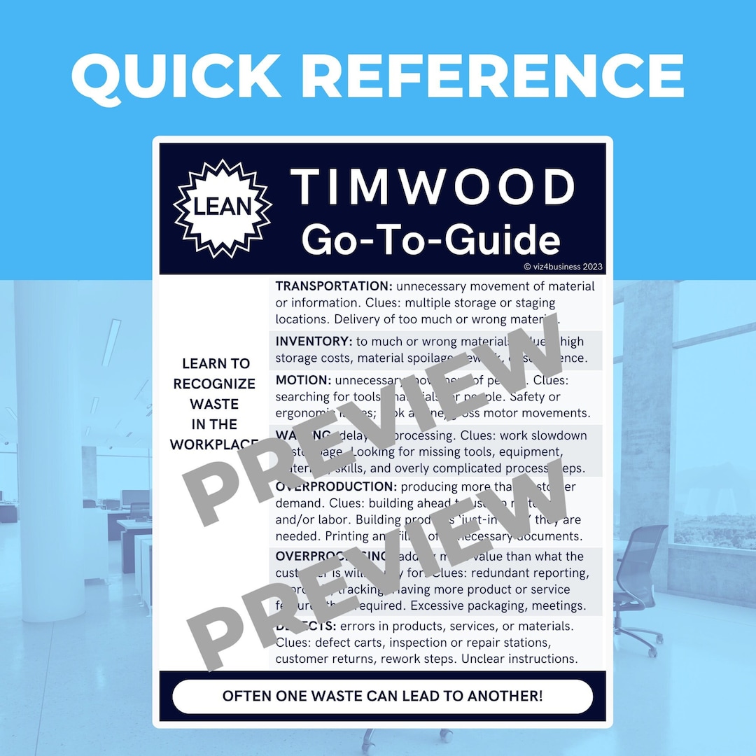 TIMWOOD Quick Reference / DIGITAL DOWNLOAD / Lean Six Sigma - Etsy