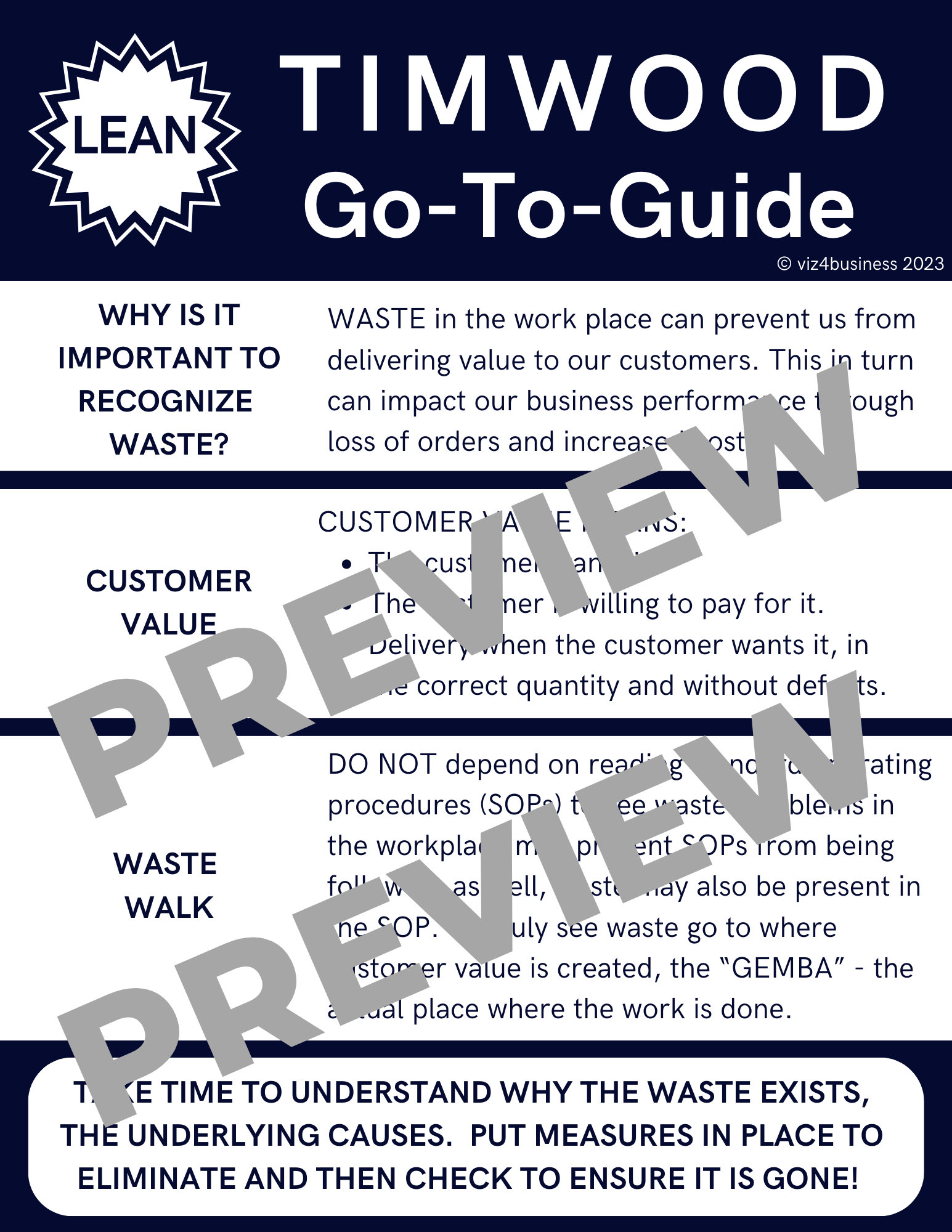 TIMWOOD Quick Reference / DIGITAL DOWNLOAD / Lean Six Sigma - Etsy