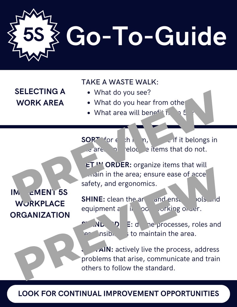 5S Workplace Organization Quick Reference / DIGITAL DOWNLOAD / Lean Six ...
