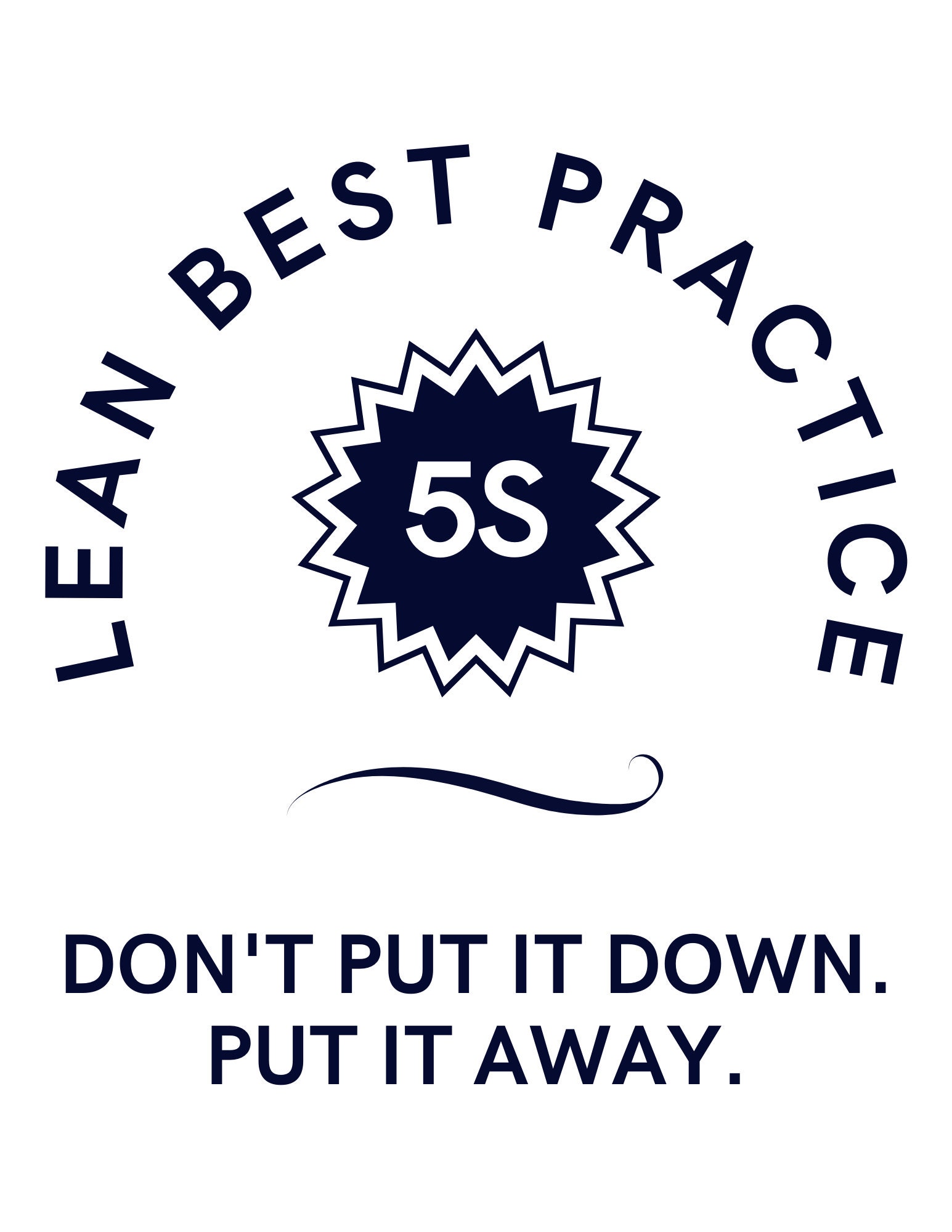 Digital File / POSTER / Lean Six Sigma Best Practice 5S - Etsy