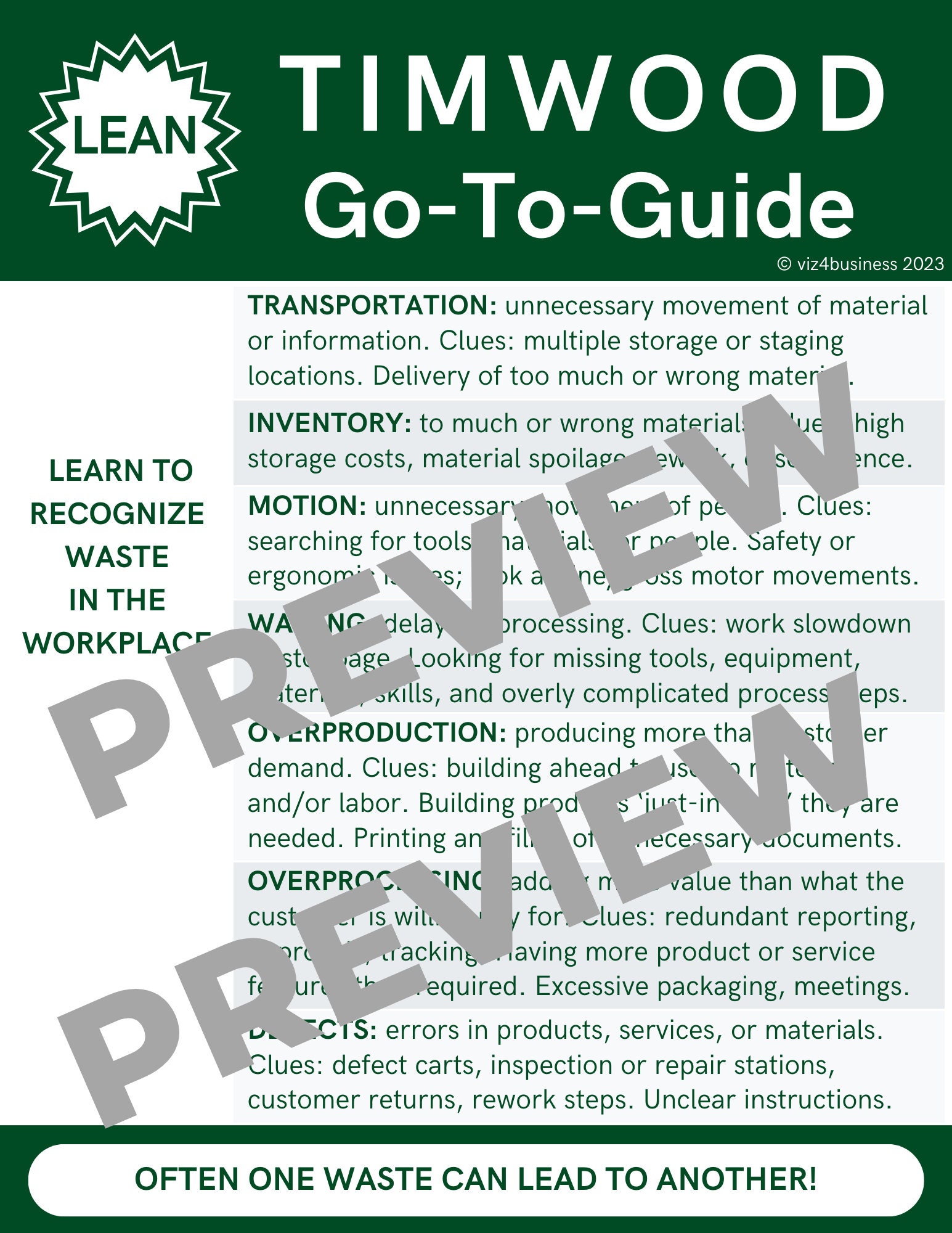 TIMWOOD Quick Reference / DIGITAL DOWNLOAD / Lean Six Sigma - Etsy