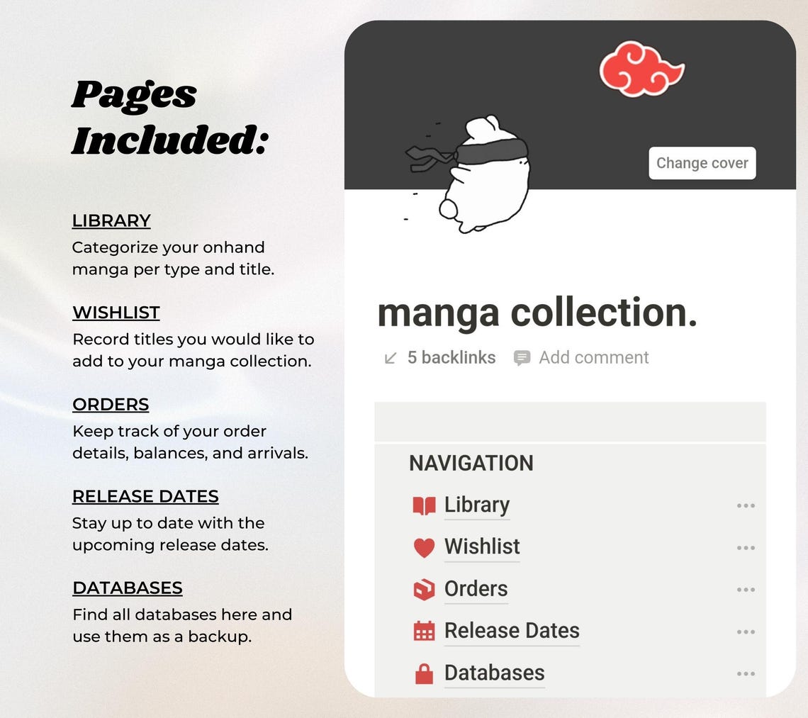 Manga Collection Tracker Notion Template, Notion Dashboard for Anime ...