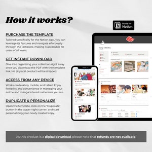 Manga Collection Tracker Notion Template, Notion Dashboard for Anime ...