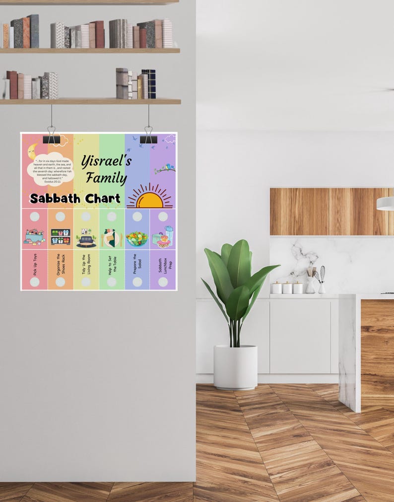 PDF Printable Chart, Customized Family Chores Chart for Sabbath Preparation and Teamwork ...