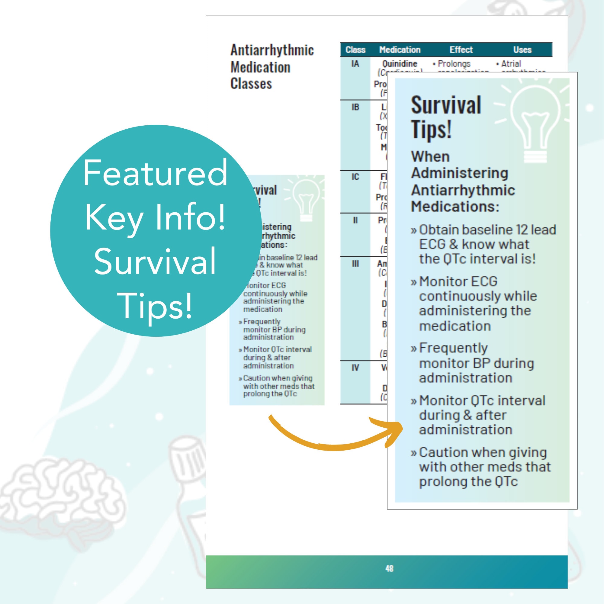 Critical Care Survival Guide | Bedside Reference Guide I Trusted ...