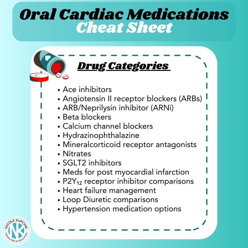 Cardiac Medications Cheat Sheet for Nurses | Comprehensive PDF Download ...
